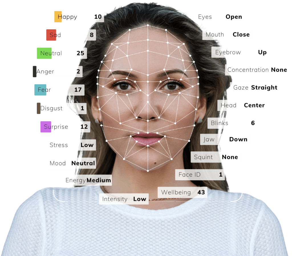 SOLO – AI-Powered Facial Analytics